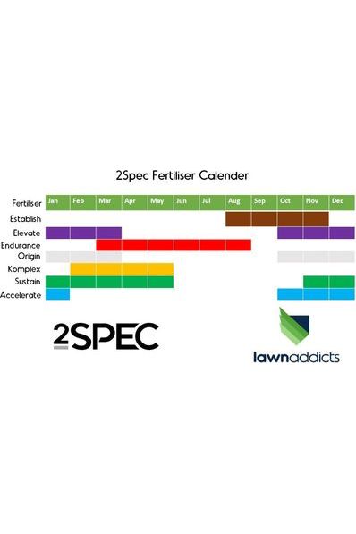 2Spec Elevate – Little Lawns